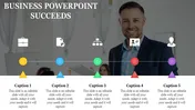 High-Impact PowerPoint Business Design for Professionals