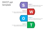 Multi-Color SWOT Analysis PPT Template and Google Slides