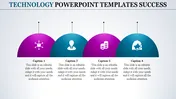 Ready To Use Templates PowerPoint Technology Designs