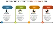 Versatile Technology PPT Template for Comprehensive Talks