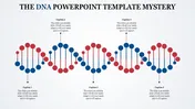 DNA Google Slides Template and PowerPoint Presentation