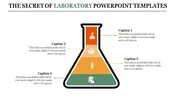 Laboratory PowerPoint Templates & Google Slides Presentation