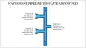 CI CD Pipeline PPT Template and Google Slides Presentation