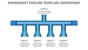CI CD Pipeline PPT Template and Google Slides Presentation