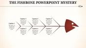 Fishbone Diagram PPT Presentation And Google Slides Themes
