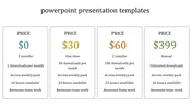 Price List Templates for PowerPoint and Google Slides