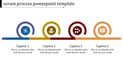 Scrum Process PowerPoint Presentation and Google Slides