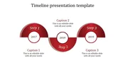 Best PPT Template With Timeline and Google Slides Design