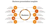 Strategic Templates for Business Plan Presentation