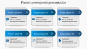 Best Project Presentation Templates for Effective Planning