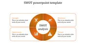 Editable SWOT Template and Google Slides Themes