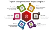 Project Overview PowerPoint Template and Google Slides