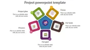 Project Overview PowerPoint Template and Google Slides