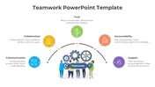 Teamwork Template PowerPoint and Google Slides Presentation