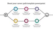 Get Career Orientation PPT And Google Slides Templates