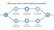 Get Career Orientation PPT And Google Slides Templates