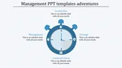 Add to Wishlist Management PowerPoint Template Presentation