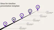 Dynamic Timeline Template PPT for Comprehensive Overviews