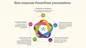 Corporate Culture PowerPoint Template and Google Slides