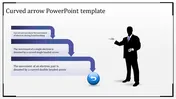 Free Arrow PowerPoint Templates & Google Slides Presentation