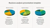 Fact Sheet PowerPoint Presentation Template & Google Slides