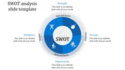 Ready To Use SWOT Analysis Template Slides-4 Nodes