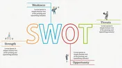 Adorable SWOT Analysis Template - Infographic Model