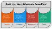 Discover The SWOT analysis PowerPoint and Google Slides