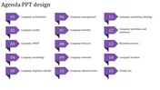 Leave an Everlasting PPT Agenda Slide Template Design