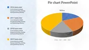 Progress Chart PowerPoint Template and Google Slides