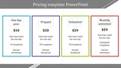 Predesigned PowerPoint design pricing Table Template