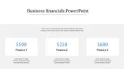 Use Implicit Cost Examples PowerPoint PPT Template