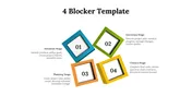 4 Blocker PowerPoint Presentation and Google Slides Themes
