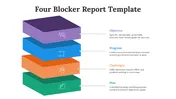 Four Blocker Report Presentation and Google Slides Templates