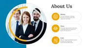 Grab Now! About Us PowerPoint And Google Slides Template