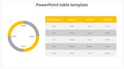 PowerPoint Table Template and Google Slides Themes