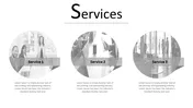 Microservice PPT Presentation Template and Google Slides