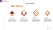 Download This Client PowerPoint And Google Slides Template