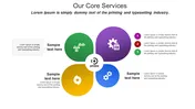 Microservice PPT Presentation Template and Google Slides