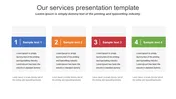 Editable Professional Services PPT And Google Slides