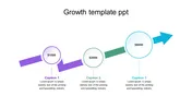 Shop This Growth PowerPoint And Google Slides Template