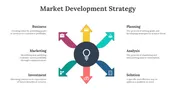 Market Development Strategy PPT and Google Slides Templates