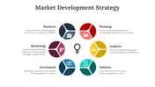 Market Development Strategy PPT and Google Slides Templates