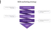B2B Marketing Target Marketing PPT Template
