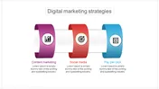 Digital Marketing Strategy PPT for Online Campaigns