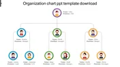 Organization Chart Template PPT Google Slides Presentation