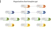 Microsoft PowerPoint Organization Chart and Google Slides