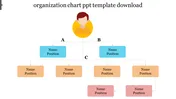 Download Organization Chart PPT and Google Slides