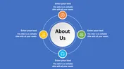 About Us PPT Presentation And Google Slides Themes