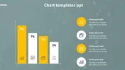 Innovative Bar Charts PowerPoint Presentation Template